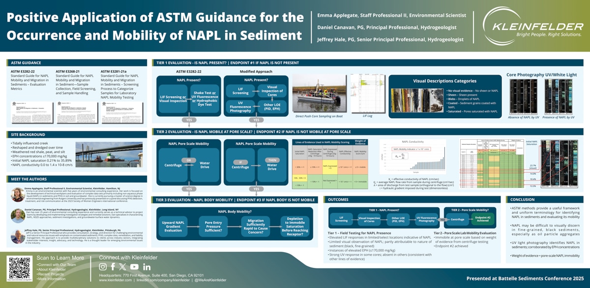 Battelle 2025 Sediments Conference - Kleinfelder